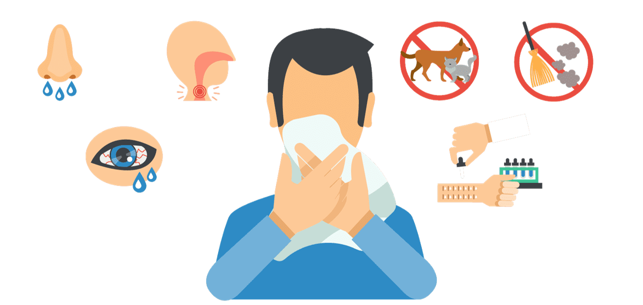 Diagnosis dan Tatalaksana Alergi Makanan – Dokter Imun